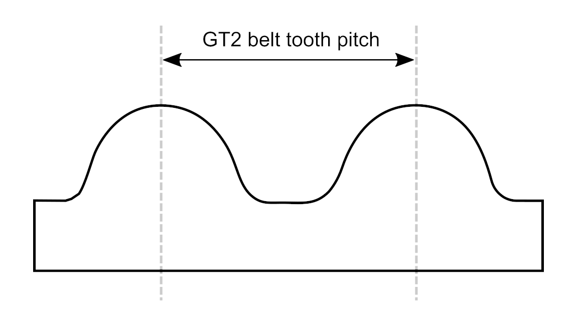 Steps Per Mm Calculator Lead Screw GT2 Timing Belt Circuitist
